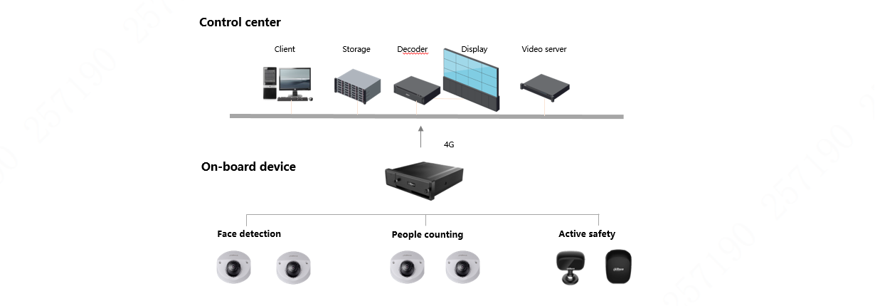 浙江华锐捷技术有限公司